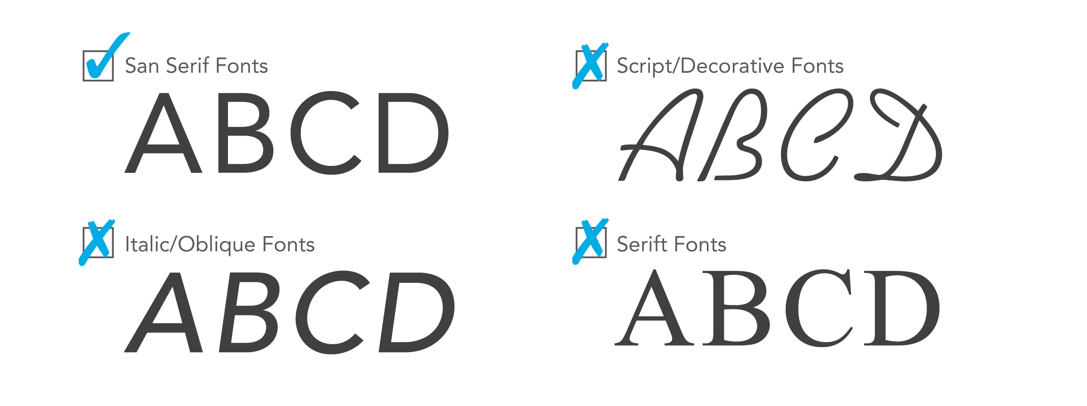 ADA Signage Guidelines from the Experts at Phoenix Textile Sign Store